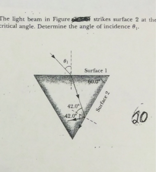 Solved The light beam in Figure strikes surface 2 at the | Chegg.com