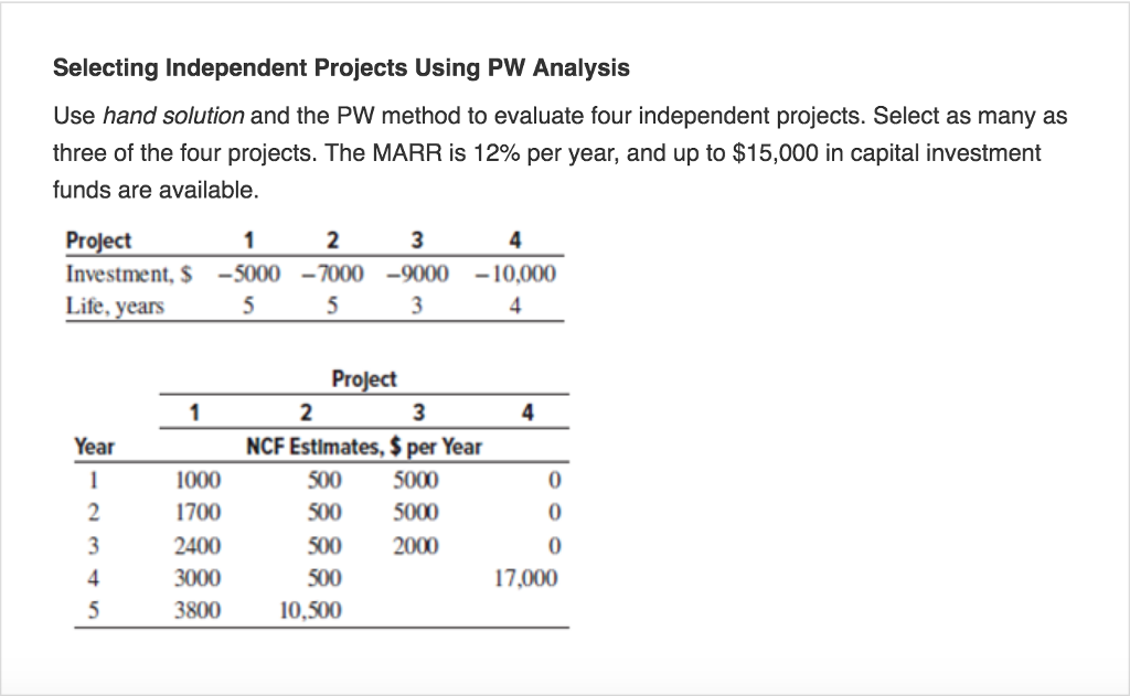 Solved Selecting Independent Projects Using PW Analysis Use | Chegg.com