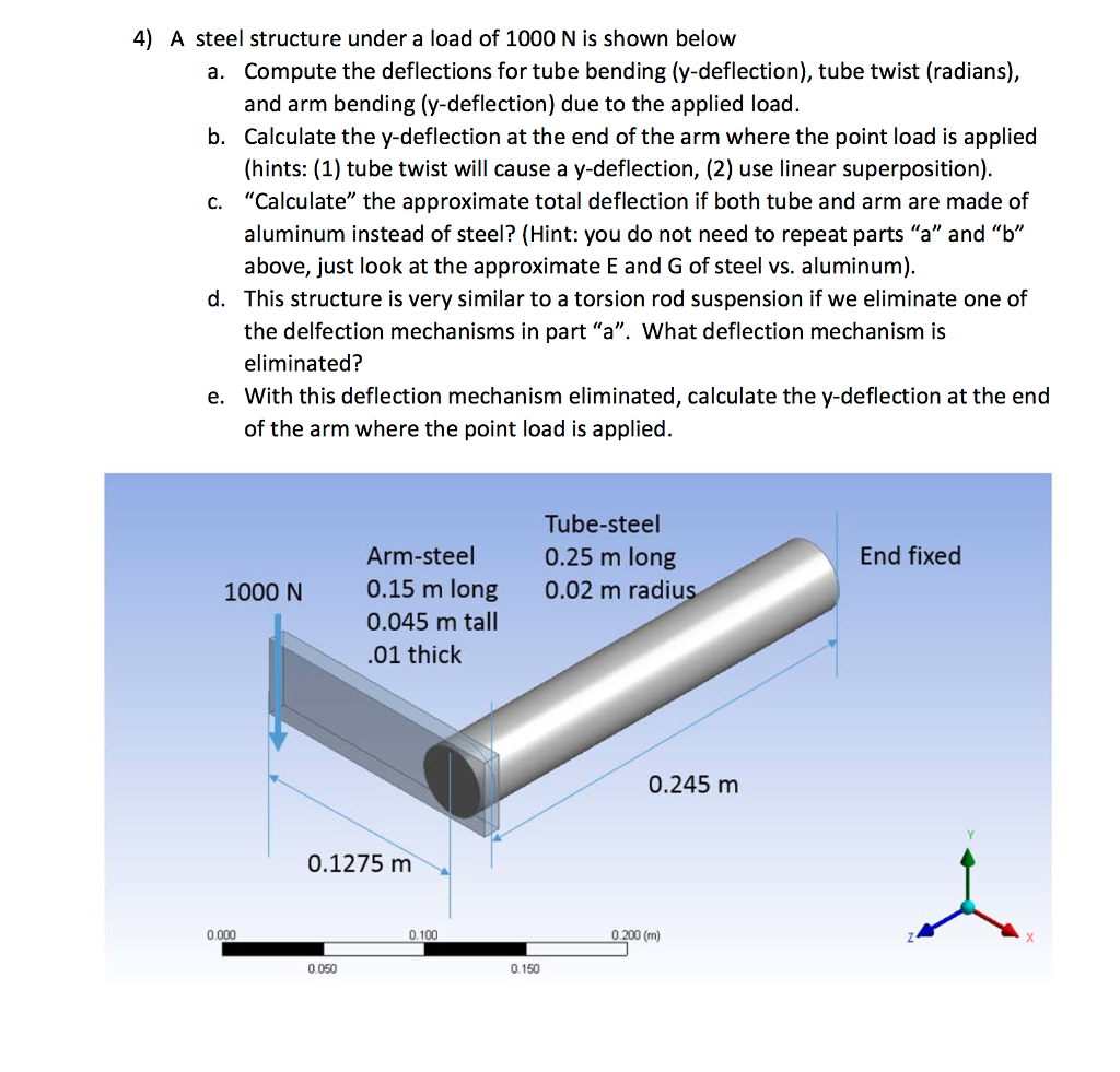 Mechanical Engineering Archive | May 10, 2017 | Chegg.com