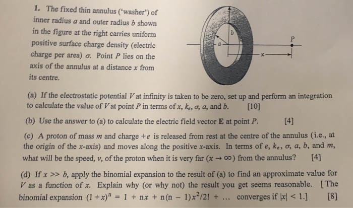 Solved The fixed thin annulus ('washer') of inner radius a | Chegg.com