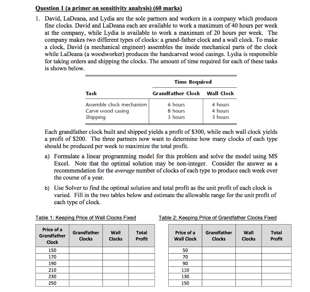 Question 1 (a primer on sensitivity analysis) (60 | Chegg.com