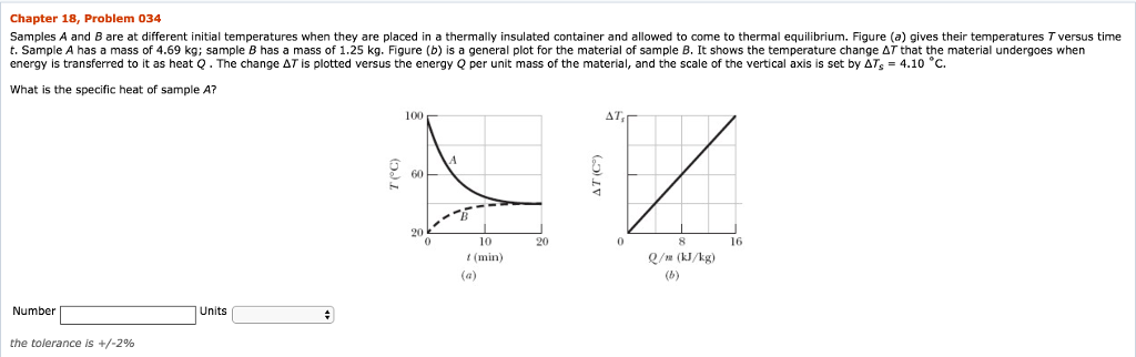 Solved Chapter 18, Problem 034 Samples A and B are at | Chegg.com