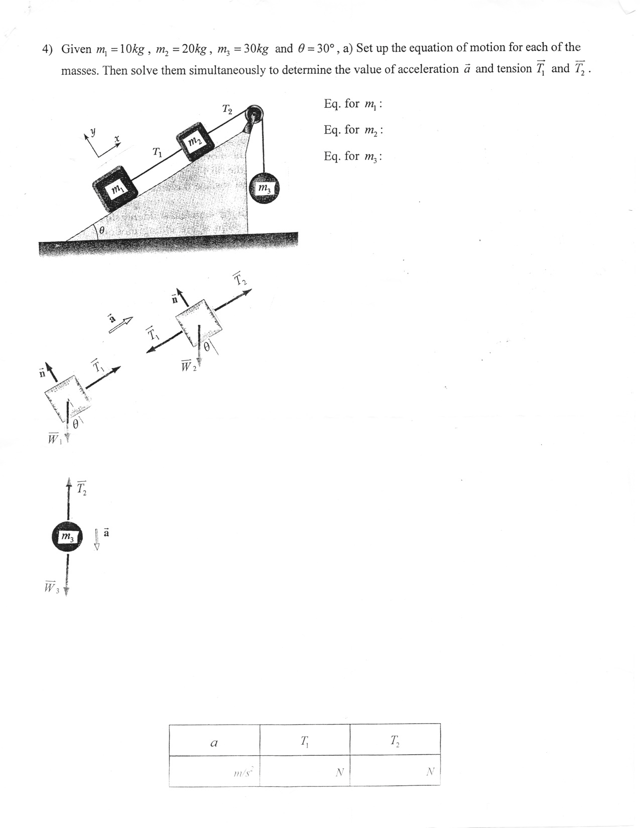 Solved Two masses, M1, and M2 are sitting on an inclined | Chegg.com