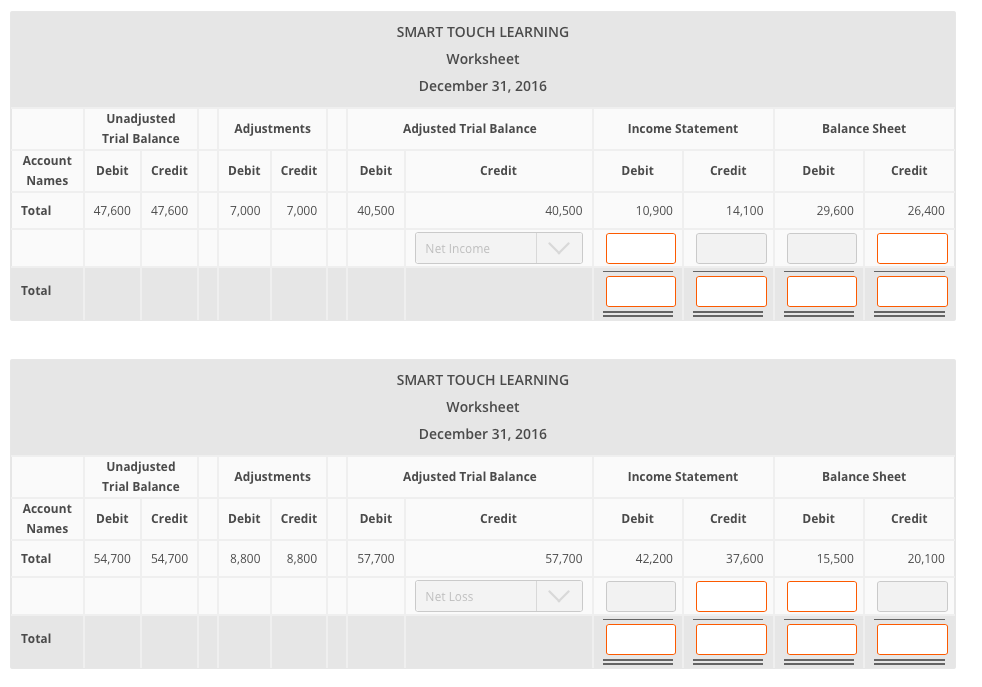 Solved For each scenario, calculate the net income/loss, | Chegg.com