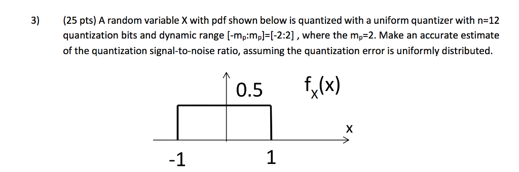 Solved 3) (25 pts) A random variable X with pdf shown below | Chegg.com
