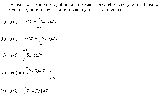 For each of the input-output relations, determine | Chegg.com
