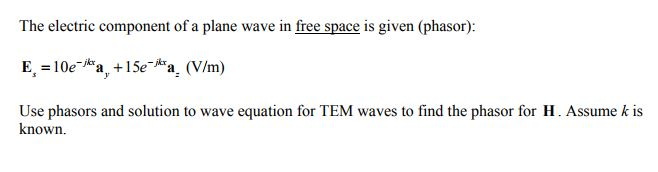 Solved The electric component of a plane wave in free space | Chegg.com