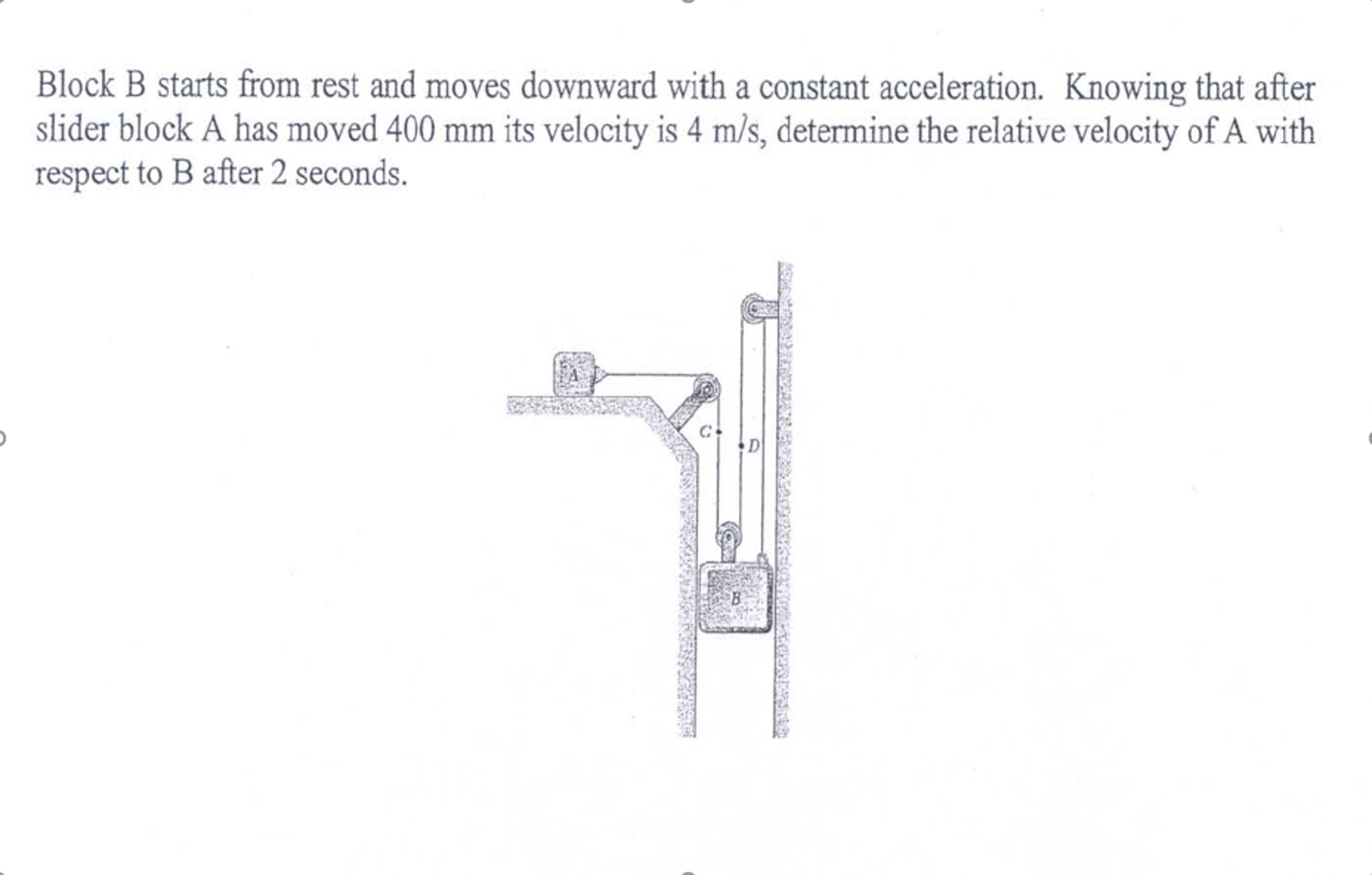 Solved Block B starts from rest and moves downward with a | Chegg.com