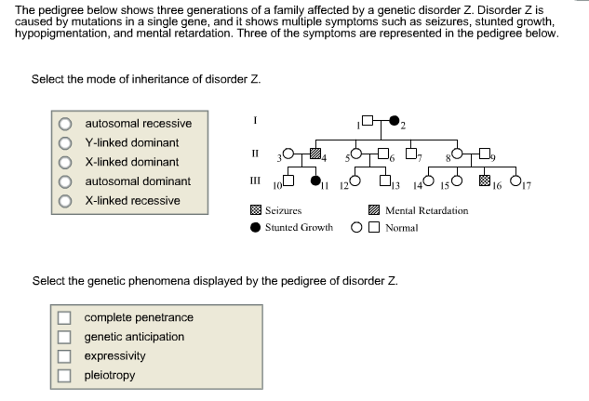 Solved The pedigree below shows three generations of a | Chegg.com