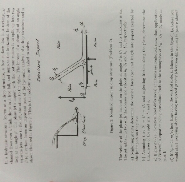 Solved In a hydraulic structure, known as a drop structure, | Chegg.com