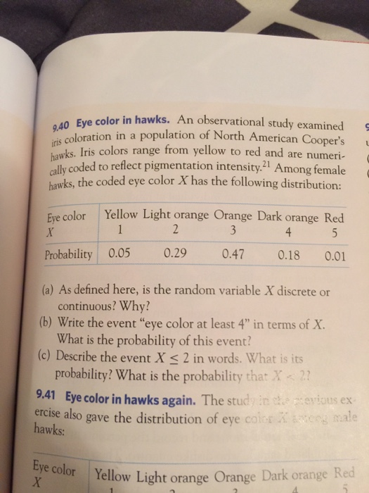 Solved An observational study examined iris coloration in a | Chegg.com