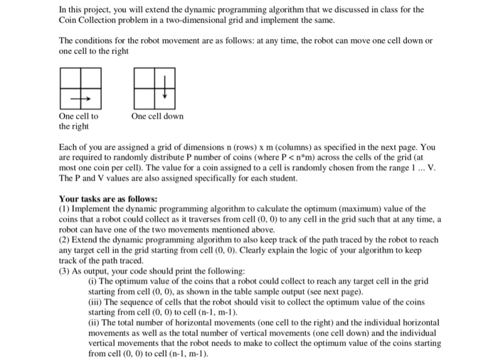 Solved In this project, you will extend the dynamic | Chegg.com