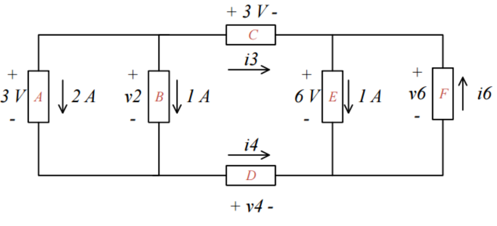 Solved Find i3, i4, i6, v2, v4 and v6 of the elements in the | Chegg.com