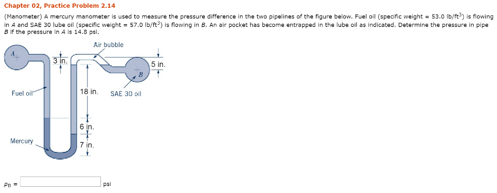 Solved (Manometer) A mercury manometer is used to measure | Chegg.com Solved (Manometer) A mercury manometer is used to measure | Chegg.com