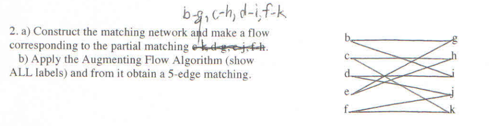 Construct the matching network and make a flow | Chegg.com