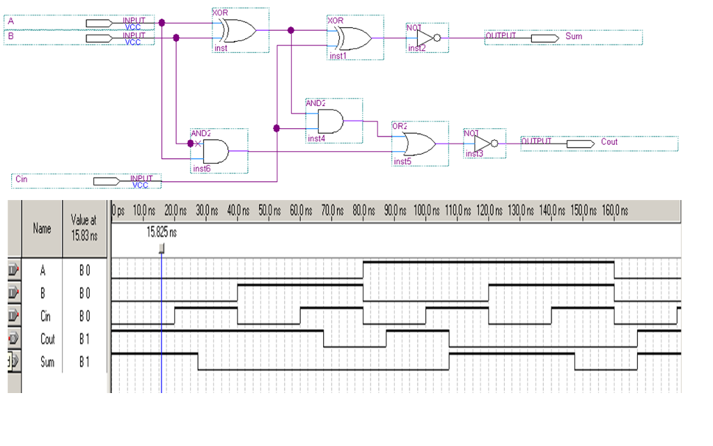 Solved The following circuit is simulated below using | Chegg.com