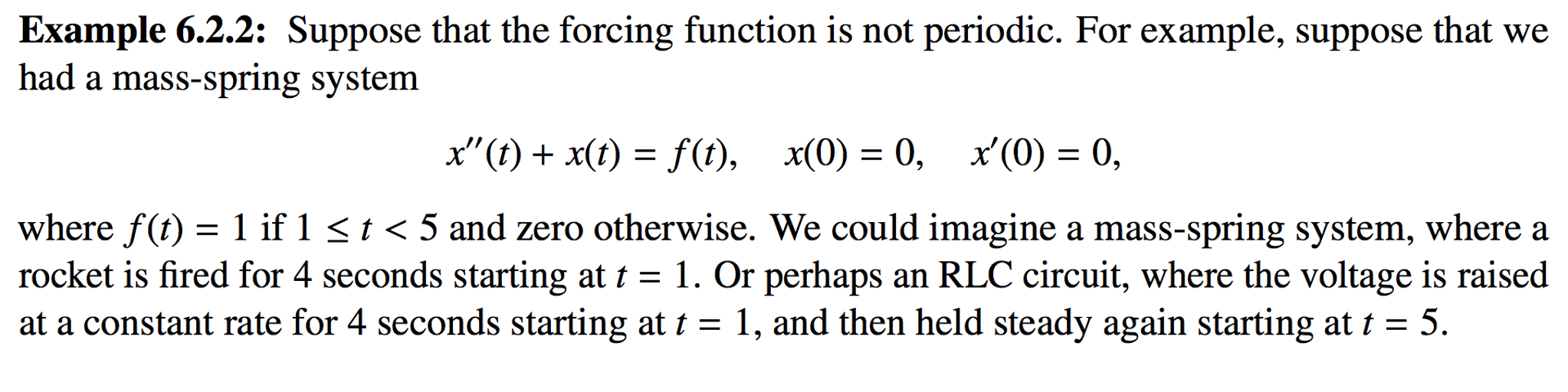 Example 6.2.2: Suppose that the forcing function is | Chegg.com