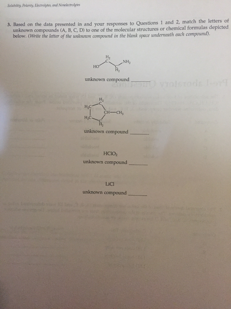 Solved The solubilities of four unknown compounds (A, B, C, | Chegg.com