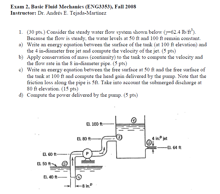 Solved Consider the steady water flow system shown below | Chegg.com