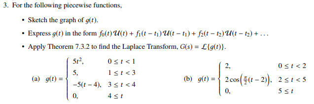 Solved THEOREM 7.3.2 Second Translation Theorem If Fs)-Le) | Chegg.com