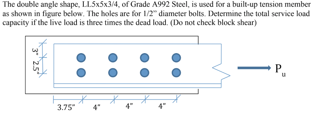 Solved The double angle shape, LL5x5x3/4, of Grade A992 | Chegg.com