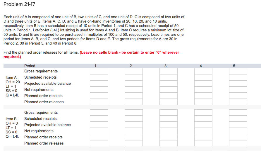 Solved Problem 21-17 Each unit of A is composed of one unit | Chegg.com