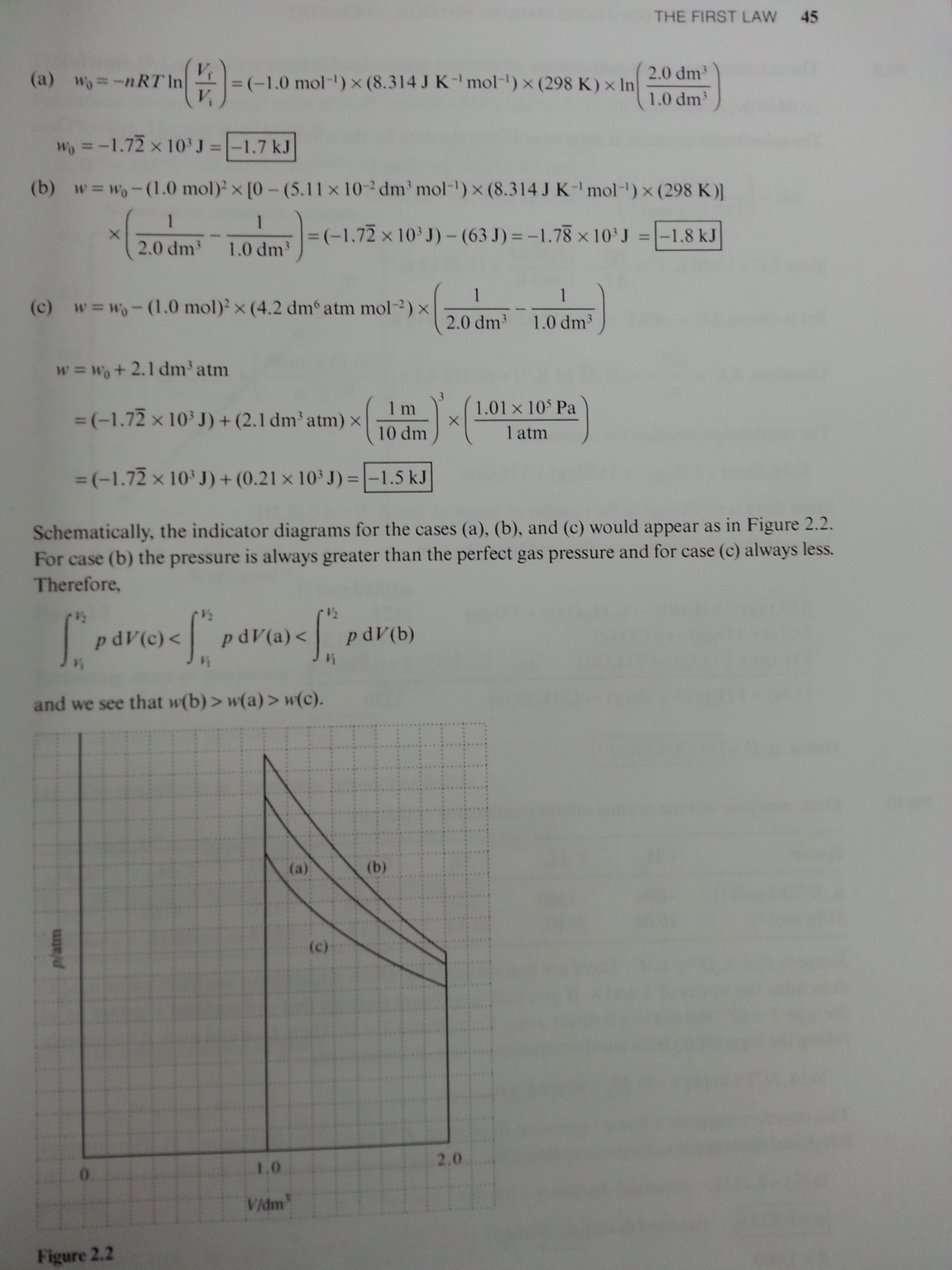 Solved Calculate the work done during an isothermal | Chegg.com