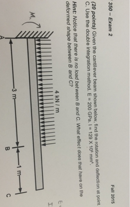 Solved Given the cantilever beam shown below, find the | Chegg.com