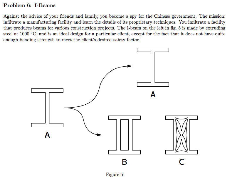 Solved Problem 6: I-Beams Against the advice of your friends | Chegg.com