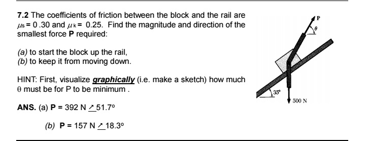 Solved The coefficients of friction between the block and | Chegg.com
