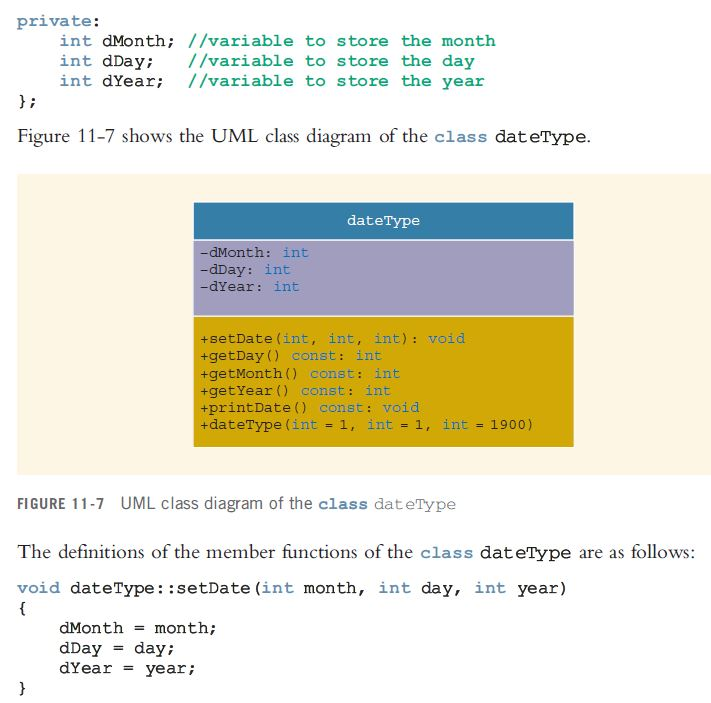 Solved Please Code The Following Program In C Please Be