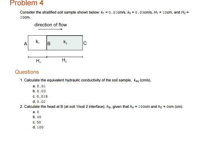 Solved: Consider The Stratified Soil Sample Shown Below: K... | Chegg.com