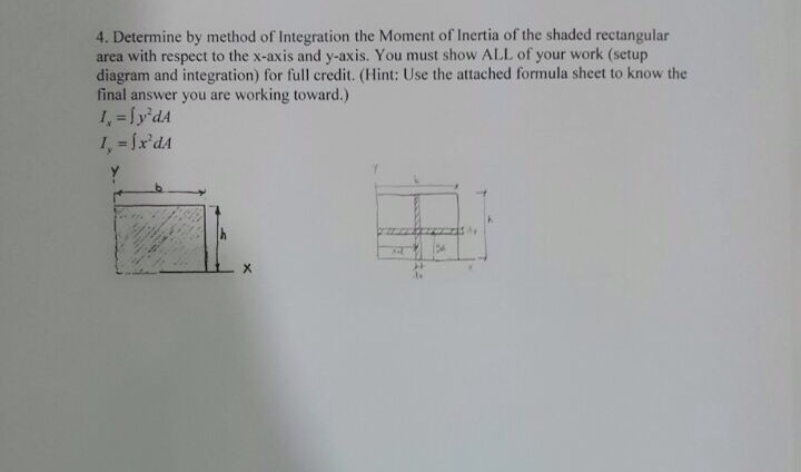 Solved Determine by method of Integration the Moment of | Chegg.com