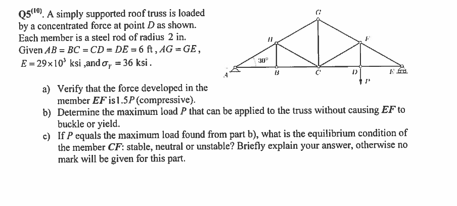Solved Q5 A simply supported roof truss is loaded by a | Chegg.com
