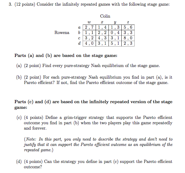 Consider the infinitely repeated games with the | Chegg.com