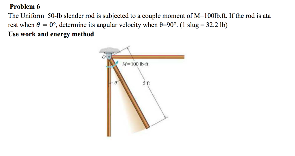 Solved The Uniform 50-lb slender rod is subjected to a | Chegg.com
