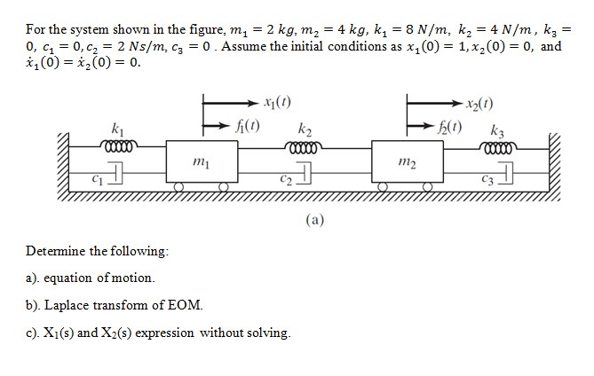 Solved: For The System Shown In The Figure, M_1 = 2 Kg, M_... | Chegg.com