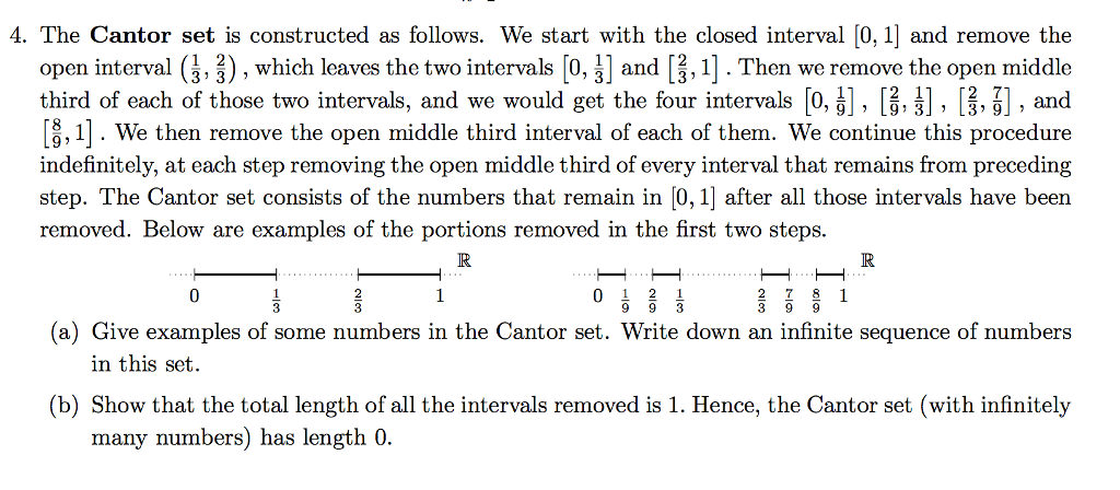Solved The Cantor set is constructed as follows. We start | Chegg.com