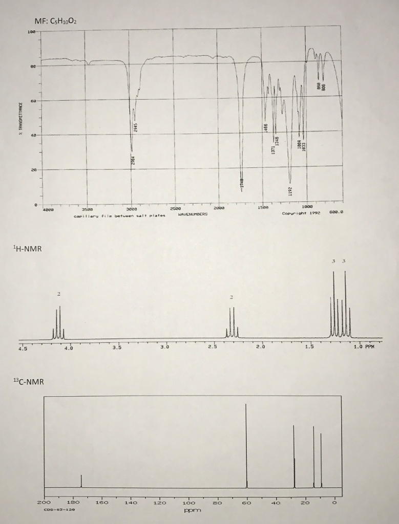 Solved Use the information provided to propose a structure | Chegg.com