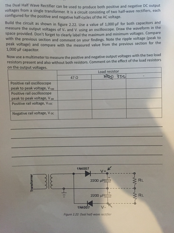 The Dual Half Wave Rectifier can be used to produce | Chegg.com