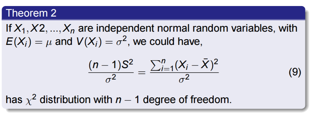 Solved Theorem 2 If X1,X2, ..., Xn are independent normal | Chegg.com