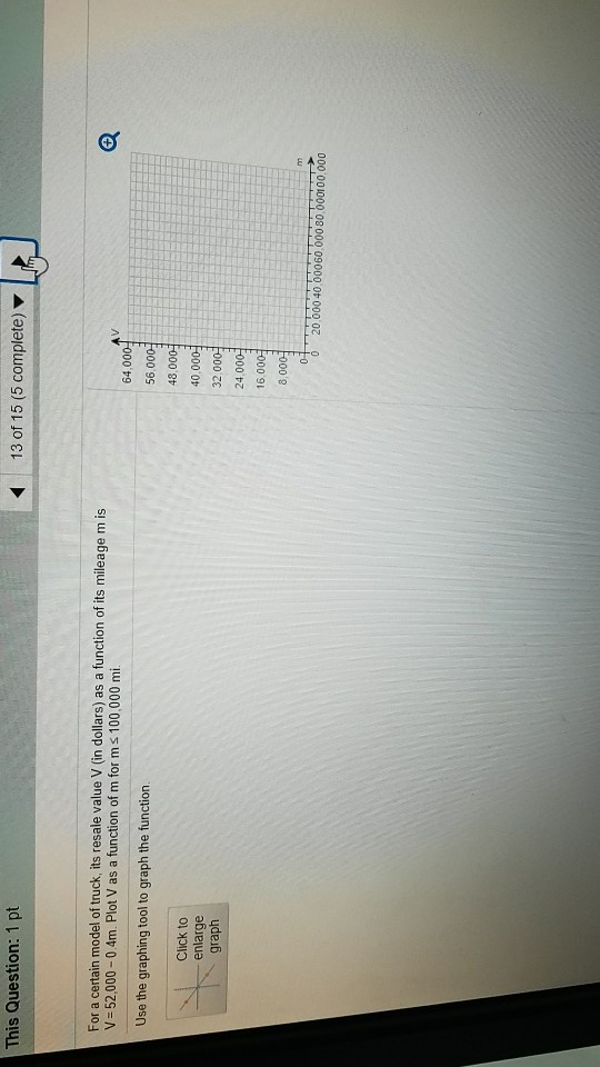 Solved 160 Use the piecewise-defined function to find the | Chegg.com Solved 160 Use the piecewise-defined function to find the | Chegg.com
