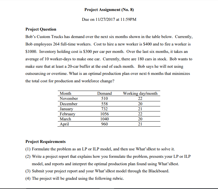Solved Project Assignment (No. 8) Due on 11/27/2017 at | Chegg.com