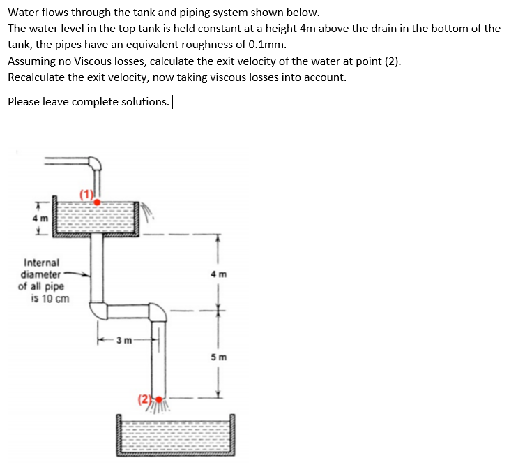 Solved Water flows through the tank and piping system shown | Chegg.com