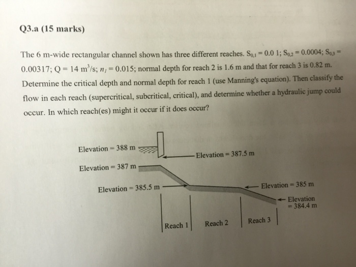 Solved The 6 m-wide rectangular channel shown has three | Chegg.com