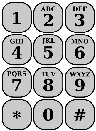 Solved On most telephone keypads the letters of the alphabet | Chegg.com