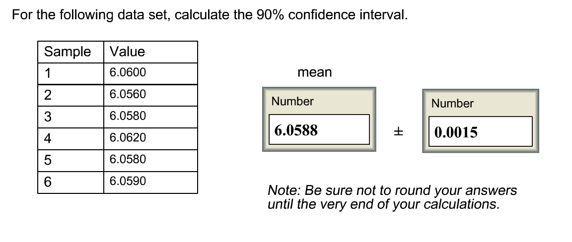 Solved For the following data set, calculate the 90% | Chegg.com