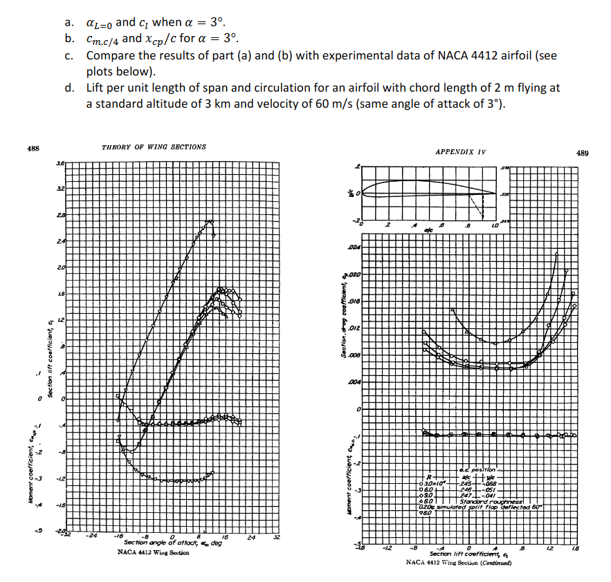 Solved 3. The NACA 4412 airfoil has a mean camber line given | Chegg.com