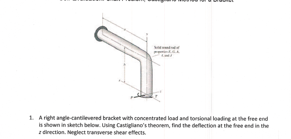 Solved 1. A right angle-cantilevered bracket with | Chegg.com