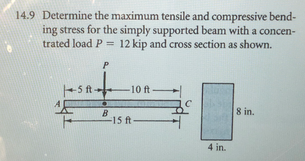 Solved Determin the max tensile and compressive bending | Chegg.com